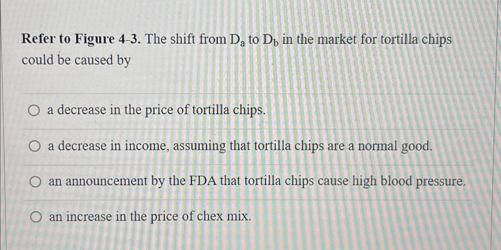 Solved Refer to Figure 4-3. ﻿The shift from Da ﻿to Db ﻿in | Chegg.com