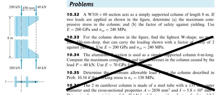 Solved 10.32 A W 310×60 section acts as a simply supported | Chegg.com
