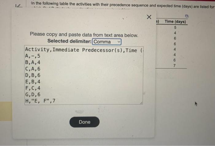 Solved In the following table the activities with their | Chegg.com