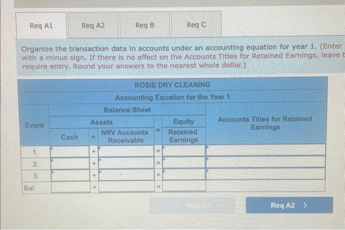 Solved Exercise 5-4A (Algo) Effect of recognizing | Chegg.com