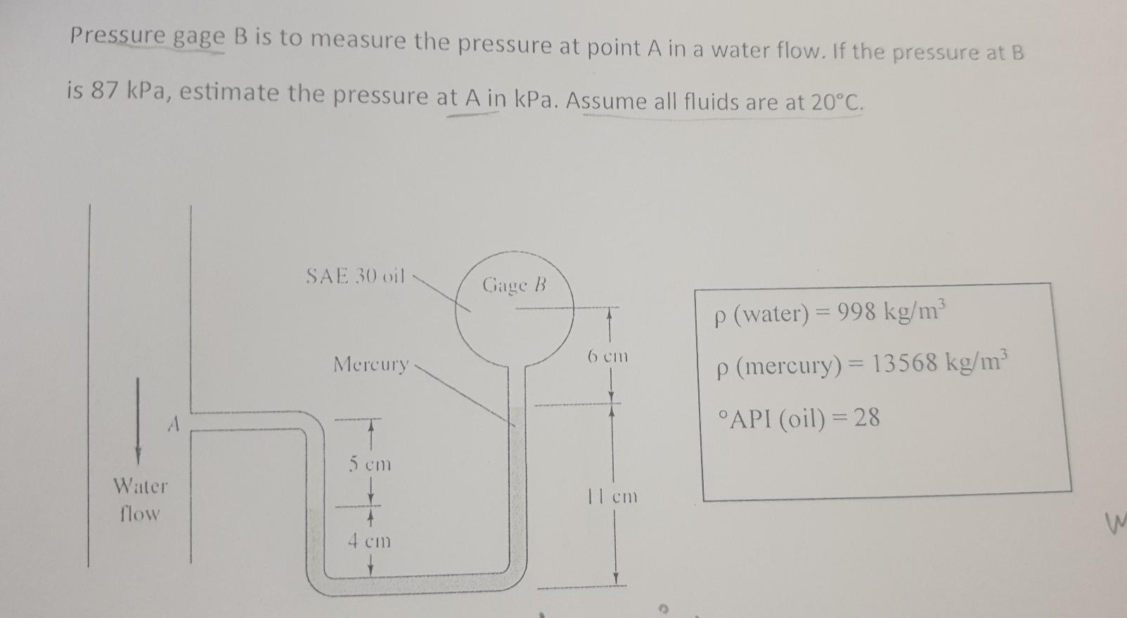 Solved Pressure gage B is to measure the pressure at point A | Chegg.com