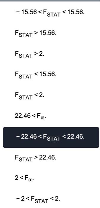 Solved - 15.56 15.56. FSTAT > 2. FSTAT