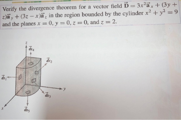 Solved Verify the divergence theorem for a vector field | Chegg.com