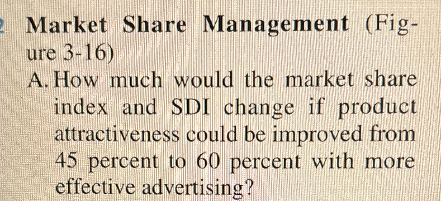 Solved Market Share Management (Figure 3-16)A. ﻿How much | Chegg.com