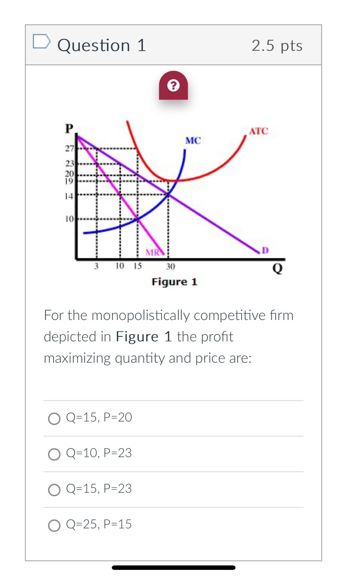 Solved Question 12.5ptsFigure 1For the monopolistically | Chegg.com Solved Question 12.5ptsFigure 1For the monopolistically | Chegg.com