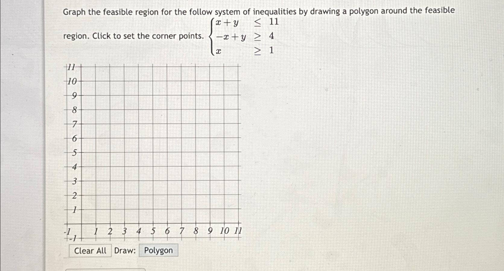 Solved Graph the feasible region for the follow system of | Chegg.com