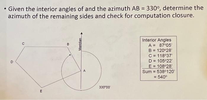 Solved - Given the interior angles of and the azimuth | Chegg.com
