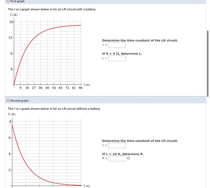 Solved First graph The I vs t graph shown below is for an LR | Chegg.com