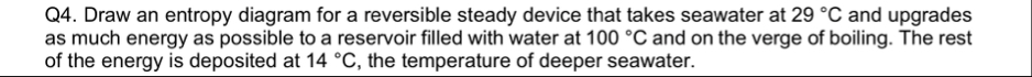 Solved Q4. ﻿Draw an entropy diagram for a reversible steady | Chegg.com