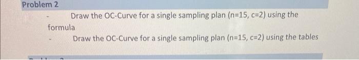 Solved Draw the OC-Curve for a single sampling plan | Chegg.com