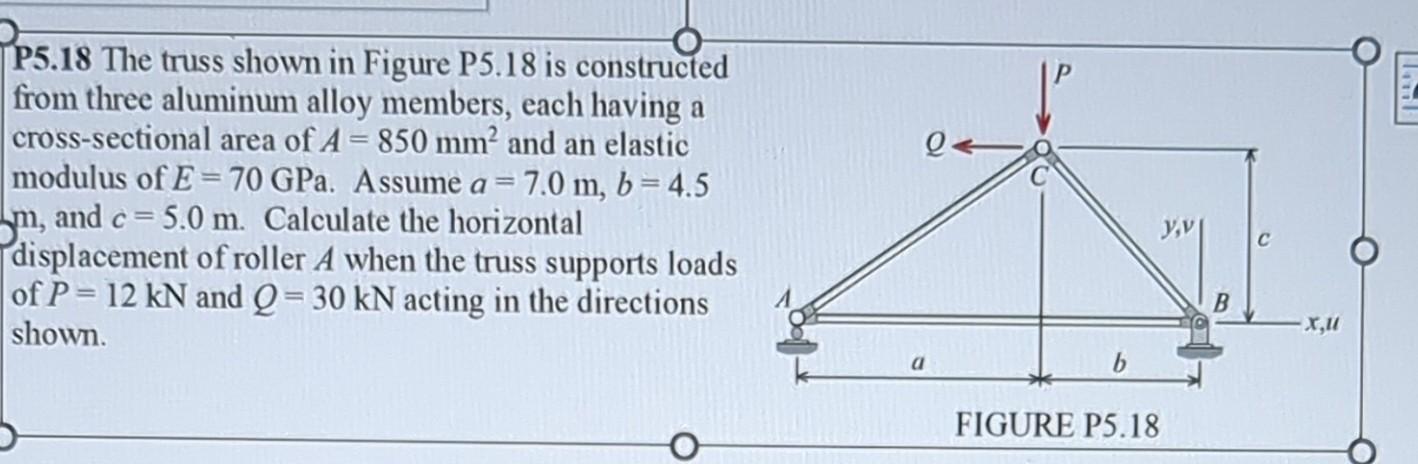 Solved P5.18 The truss shown in Figure P5.18 is constructed | Chegg.com