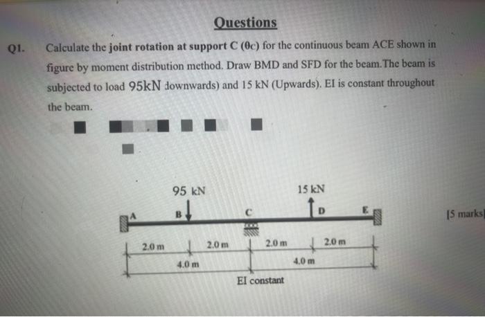 Solved Q1. Questions Calculate the joint rotation at support | Chegg.com