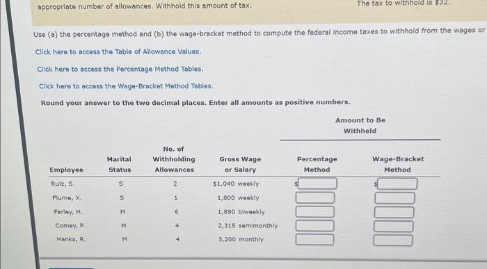 Solved Use (a) the percentage method and (b) the | Chegg.com