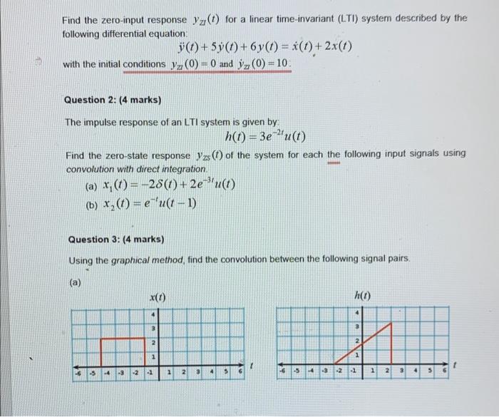 Solved Find the zero-input response yZI(t) for a linear | Chegg.com