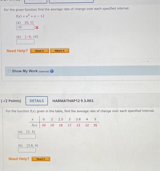 Solved For the given function find the average rate of | Chegg.com