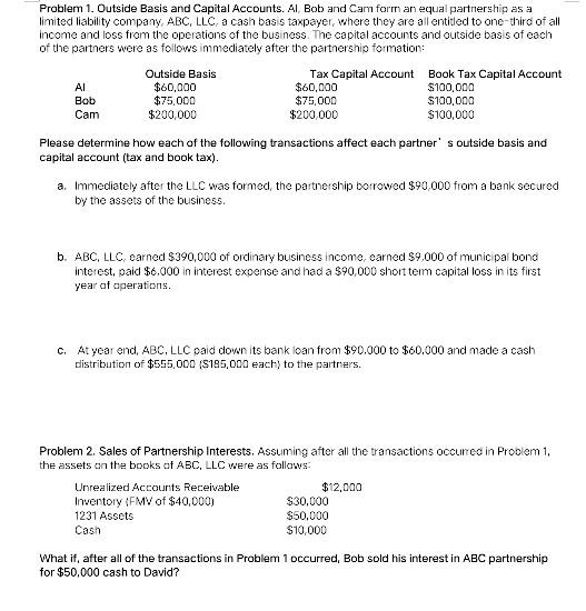 Solved Problem 1. Outside Basis and Capital Accounts. Al Bob | Chegg.com