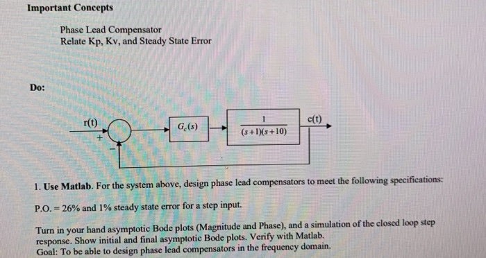 Solved Important Concepts Phase Lead Compensator Relate Kp, | Chegg.com