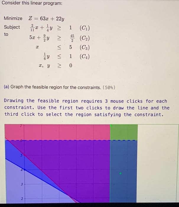 Solved Consider This Linear Program 5x Y Minimize Z 63x 