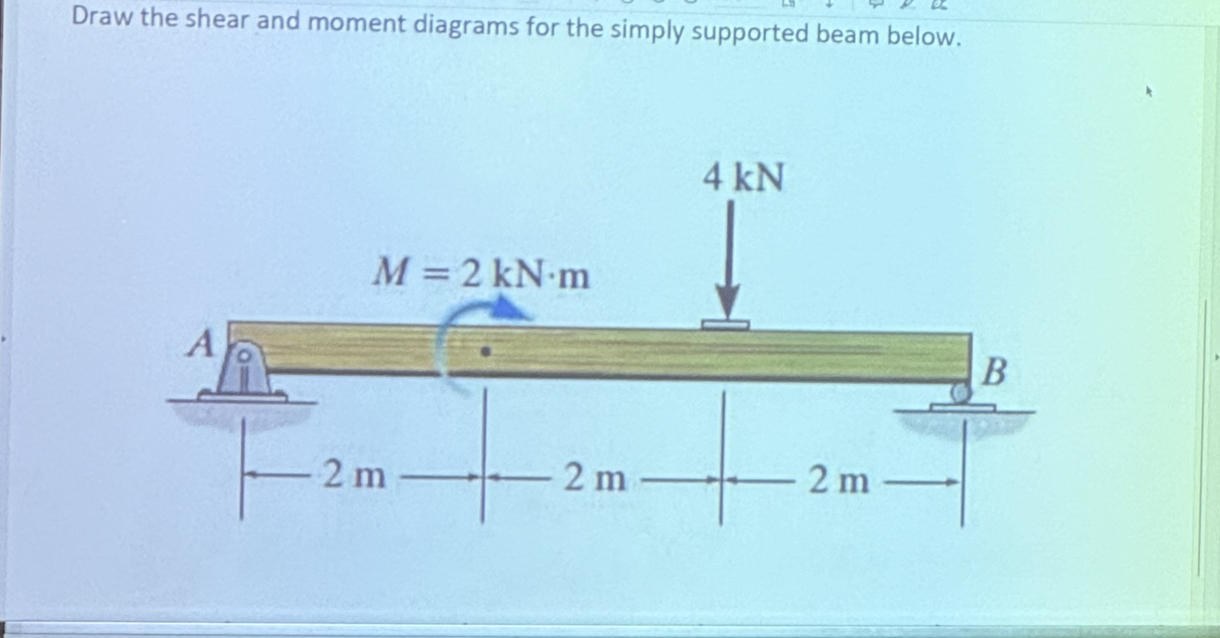 Solved Draw the shear and moment diagrams for the simply | Chegg.com