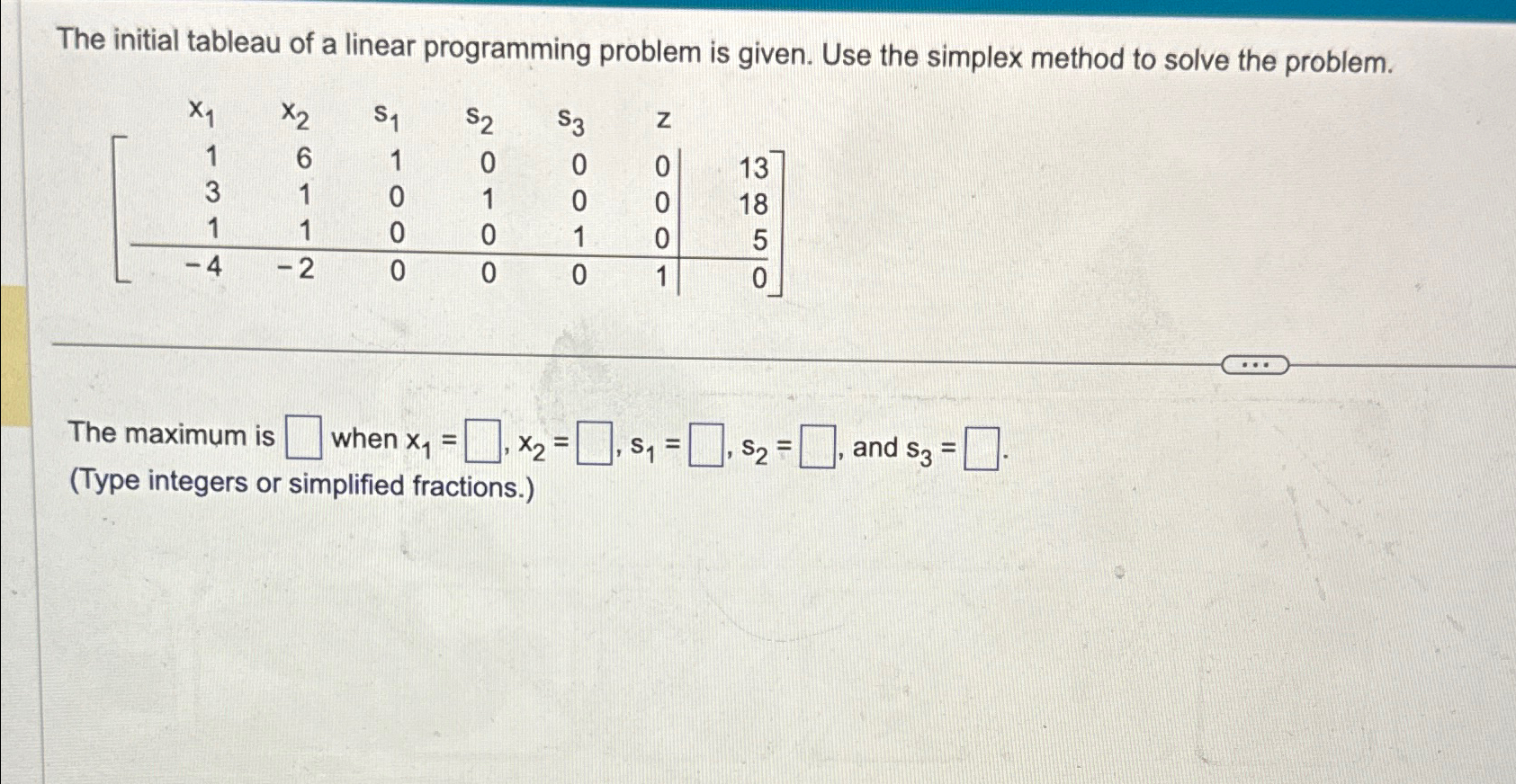 Solved The initial tableau of a linear programming problem | Chegg.com