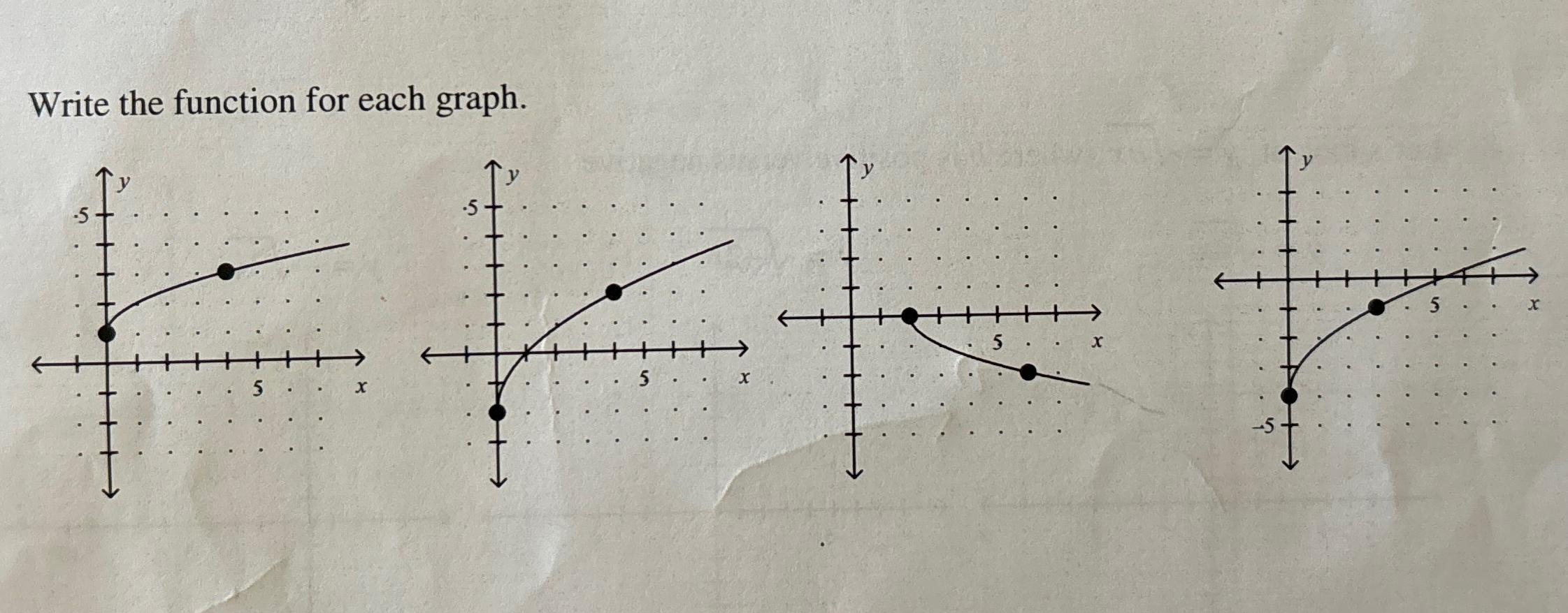 Solved Write the function for each graph. | Chegg.com