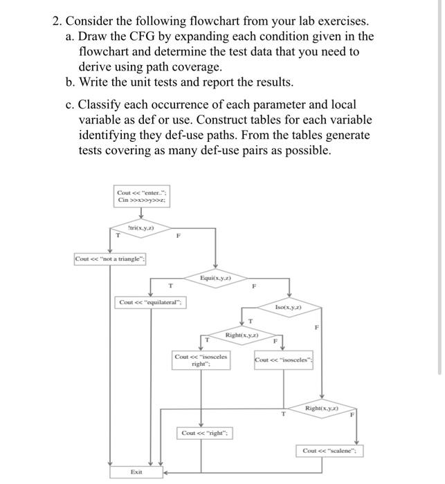 Solved 2. Consider the following flowchart from your lab | Chegg.com