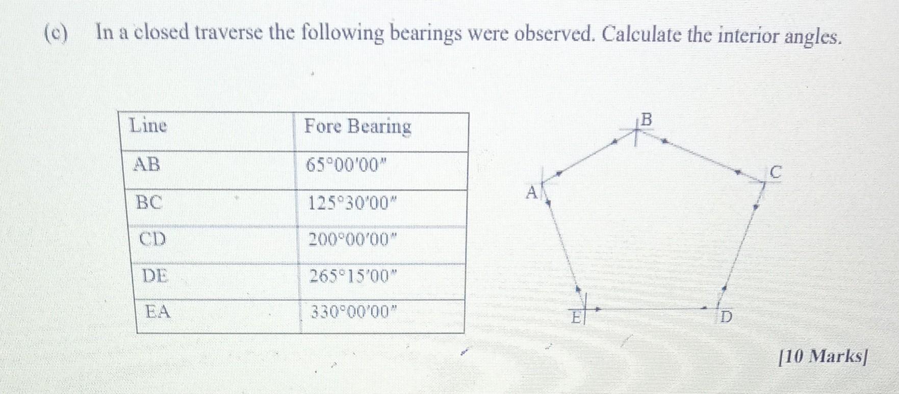 Solved (c) In a closed traverse the following bearings were | Chegg.com