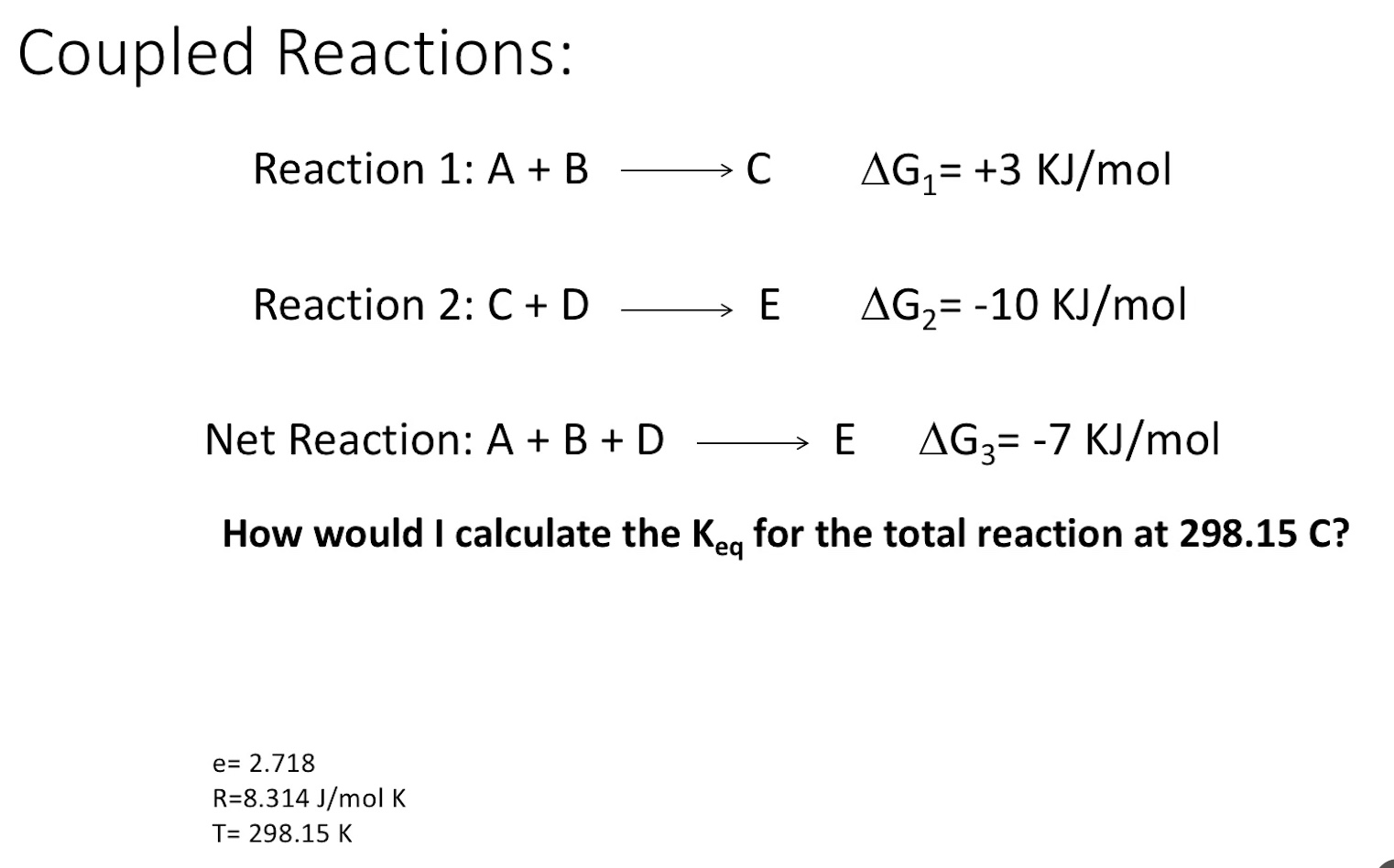 Solved Coupled Reactions:Reaction 1: | Chegg.com