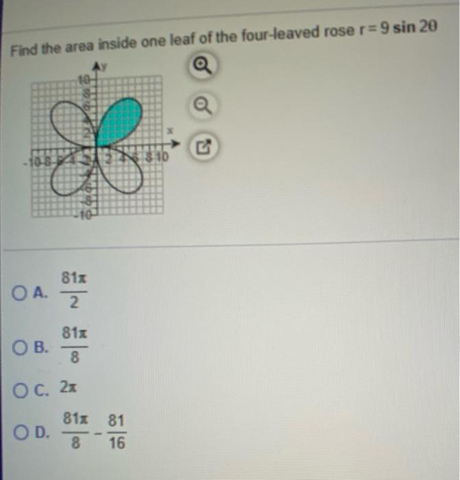 Solved Find the area inside one leaf of the four-leaved rose | Chegg.com