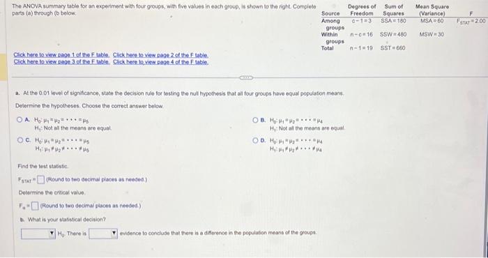 Solved The ANOVA summary table for an experiment with four | Chegg.com