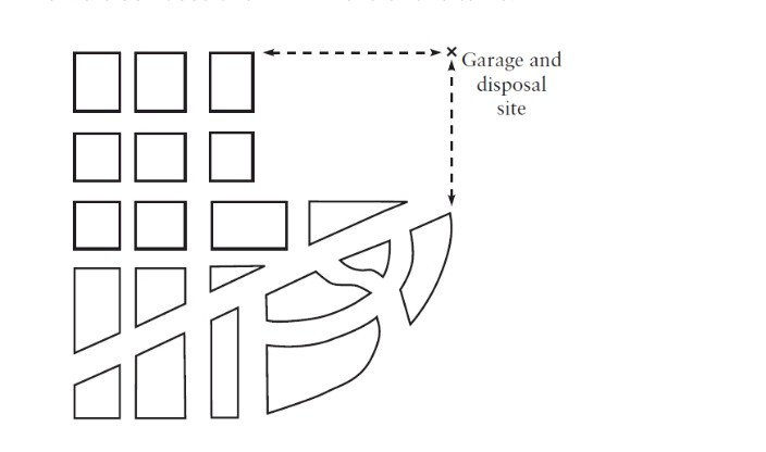 Using the principles of heuristic routing, develop a | Chegg.com