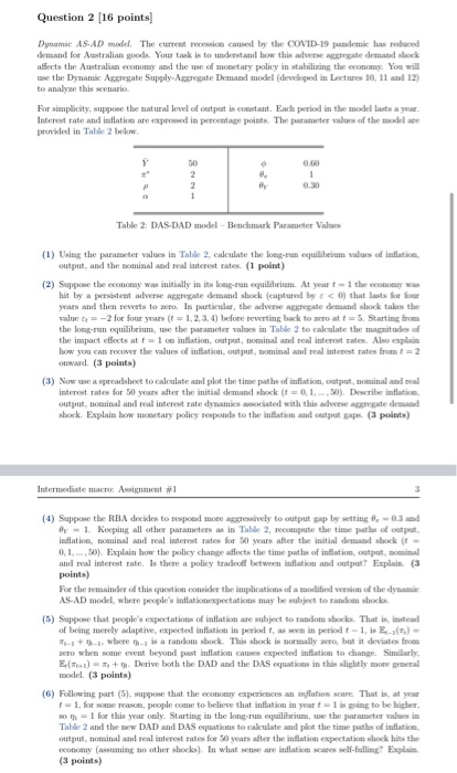 Question 2 [16 points) Dynamic ASAD model. The | Chegg.com