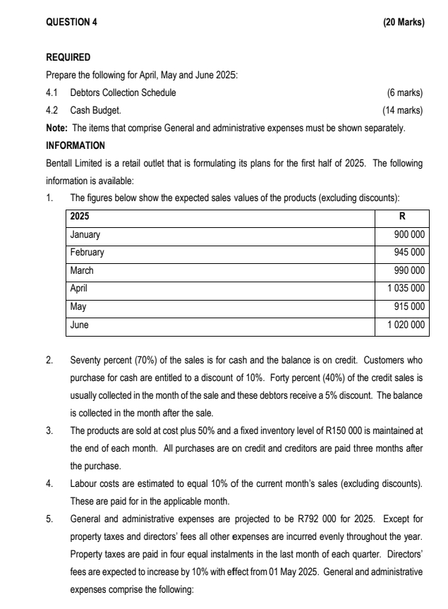Solved QUESTION 4(20 ﻿Marks)REQUIREDPrepare the following | Chegg.com