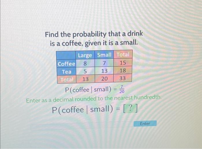 Find the probability that a drink is a coffee, given | Chegg.com