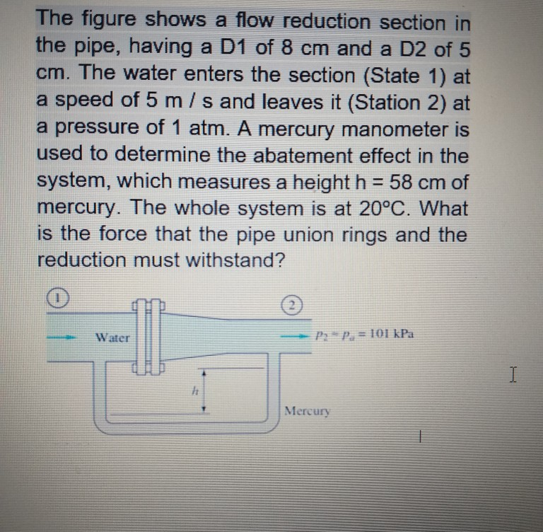 Solved The figure shows a flow reduction section in the | Chegg.com