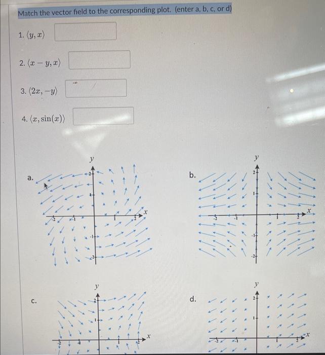 Solved Match the vector field to the corresponding plot. | Chegg.com