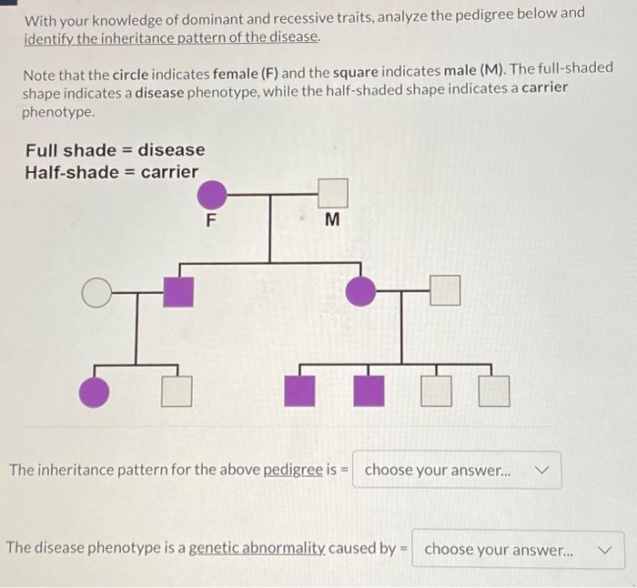 Solved With your knowledge of dominant and recessive traits, | Chegg.com