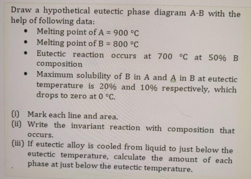 Solved Draw a hypothetical eutectic phase diagram A-B with | Chegg.com