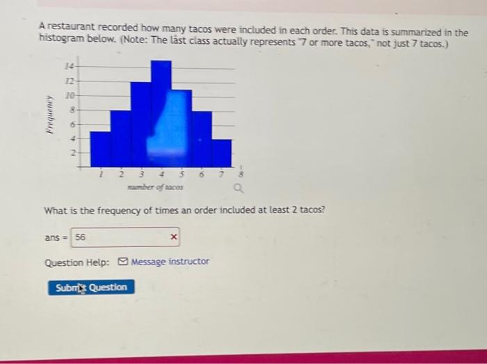 Solved A restaurant recorded how many tacos were included in | Chegg.com