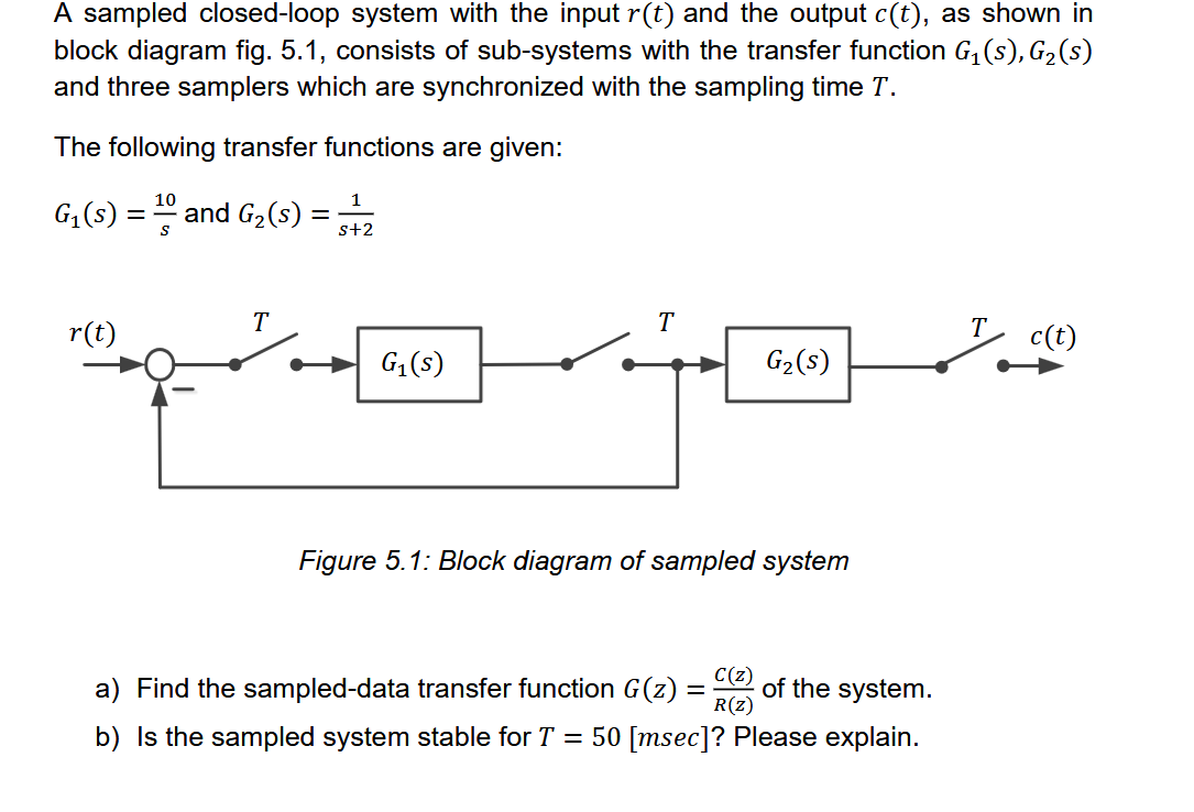 A sampled closed-loop system with the input r(t) ﻿and | Chegg.com