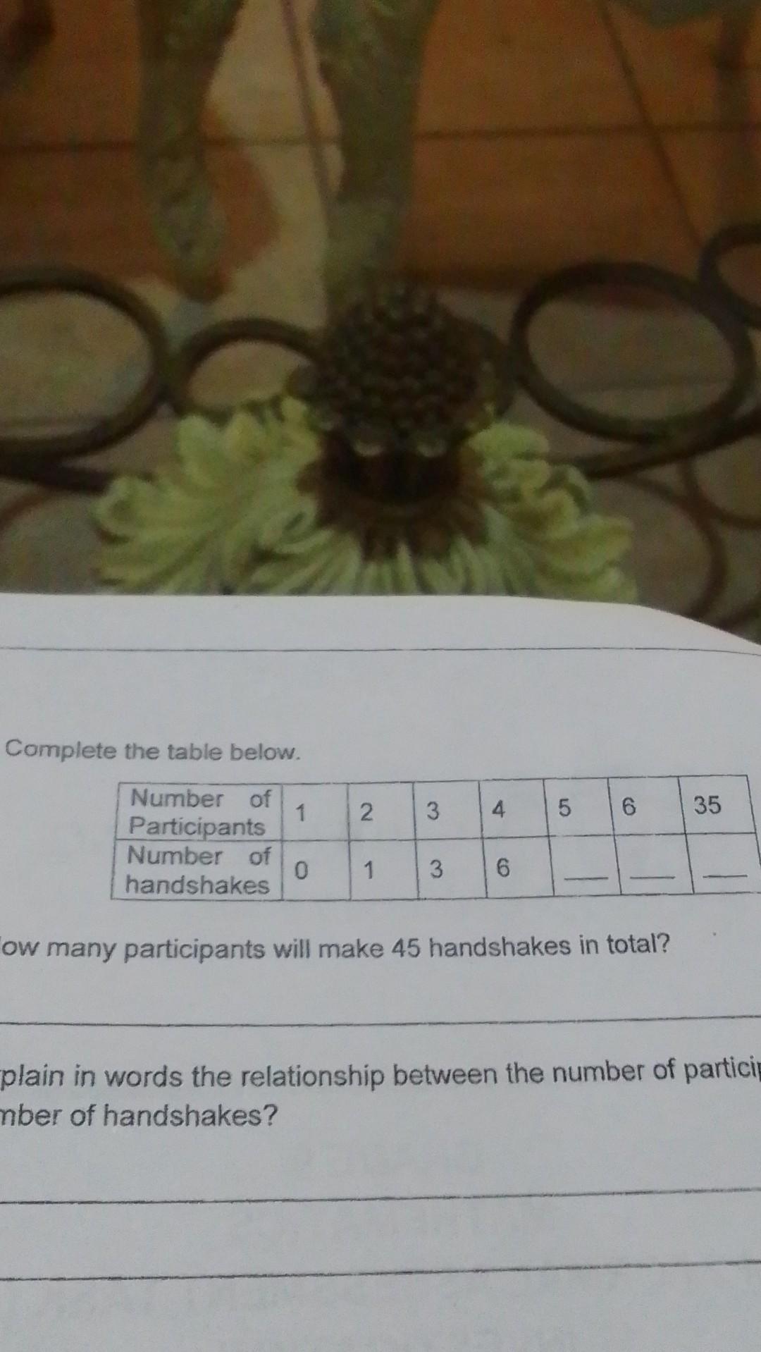 Solved 1.7. Team 3 1 + 3x4 13 1.41 Temm 4: 2.1. 143 Term | Chegg.com