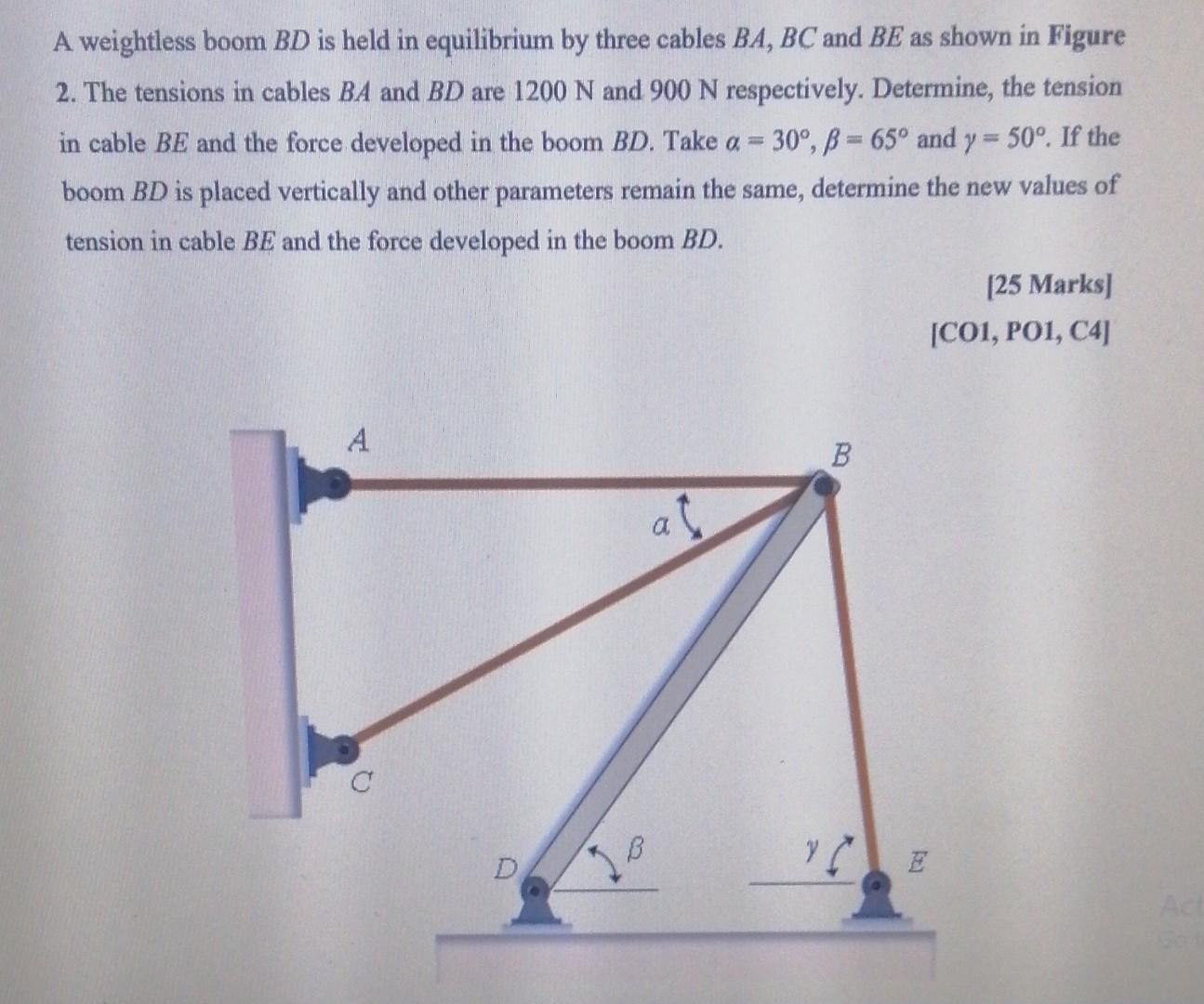 Solved A weightless boom BD is held in equilibrium by three | Chegg.com