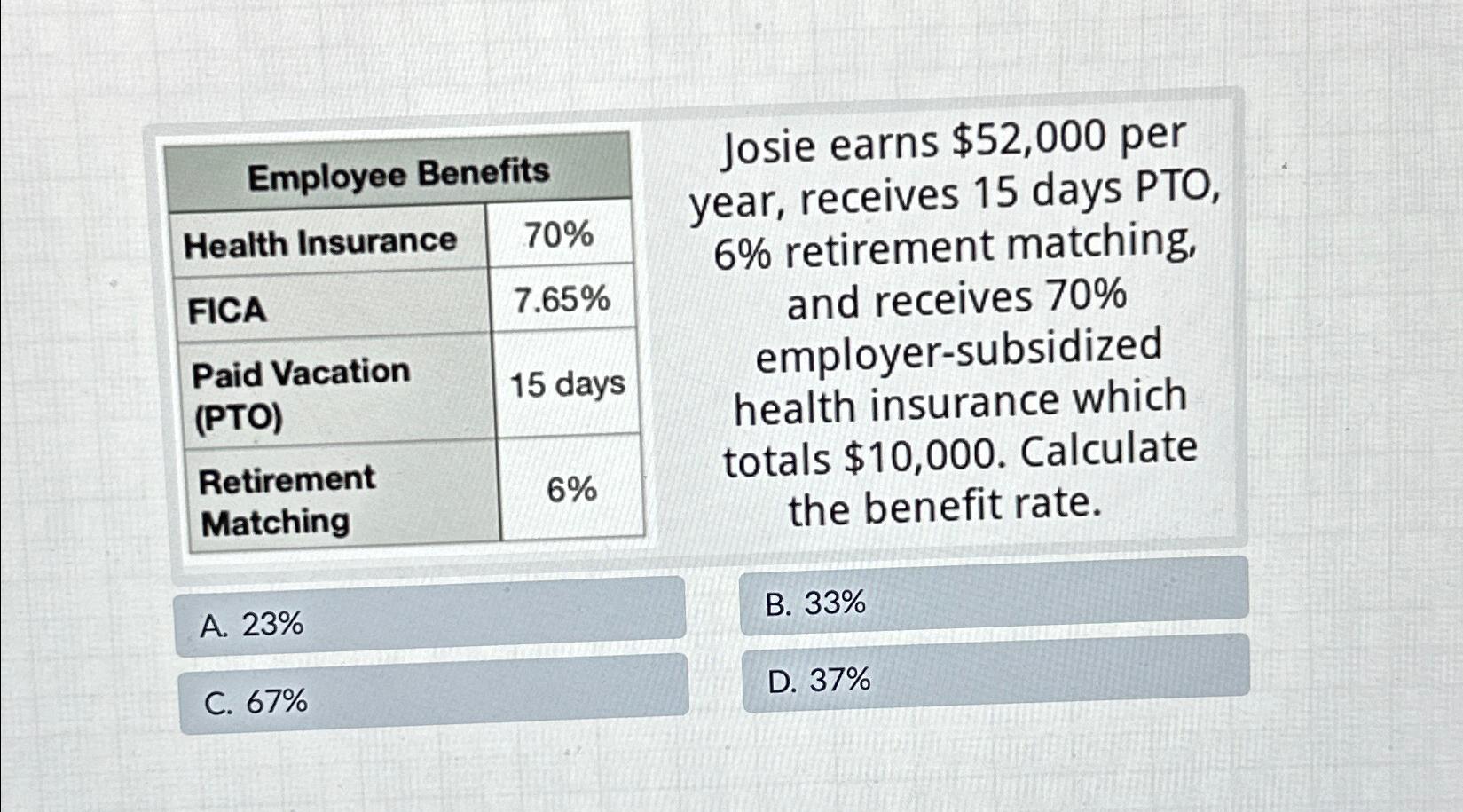 Solved \table[[Employee Benefits],[Health Insurance,70% | Chegg.com