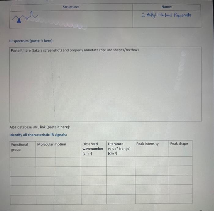 Solved AIST database URL link (paste it here): Identify all | Chegg.com