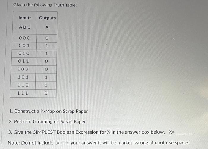 Solved Given the following Truth Table: 1. Construct a K-Map | Chegg.com