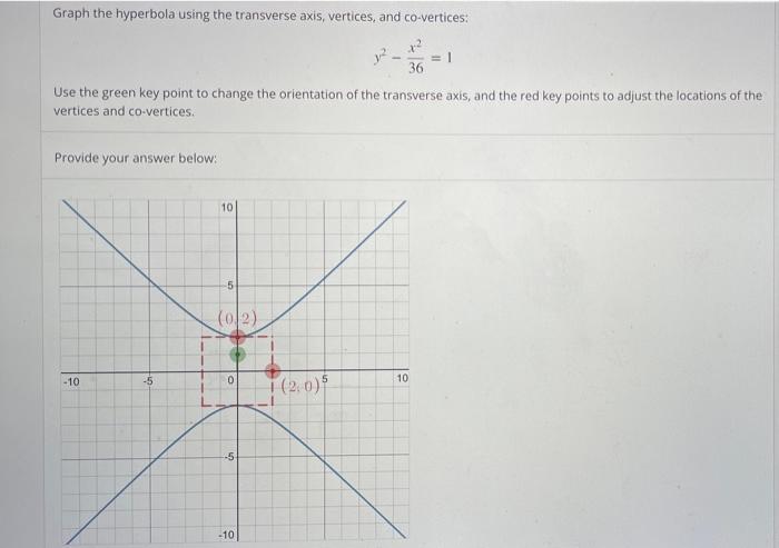Solved Graph the hyperbola using the transverse axis, | Chegg.com