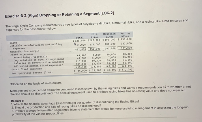 Solved Exercise 6-2 (Algo) Dropping or Retaining a Segment | Chegg.com