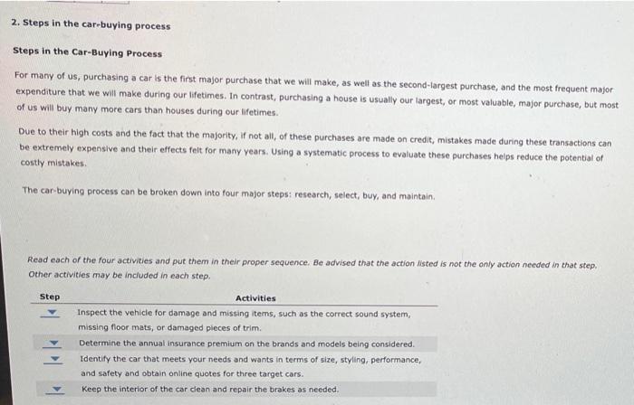 Solved 2. Steps in the car-buying process Steps in the | Chegg.com