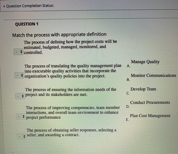 Solved Question Completion Status: QUESTION 1 Match the | Chegg.com