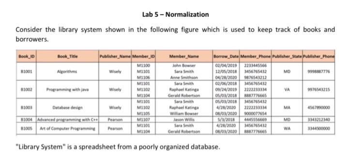 Solved Lab 5 - Normalization Consider the library system | Chegg.com